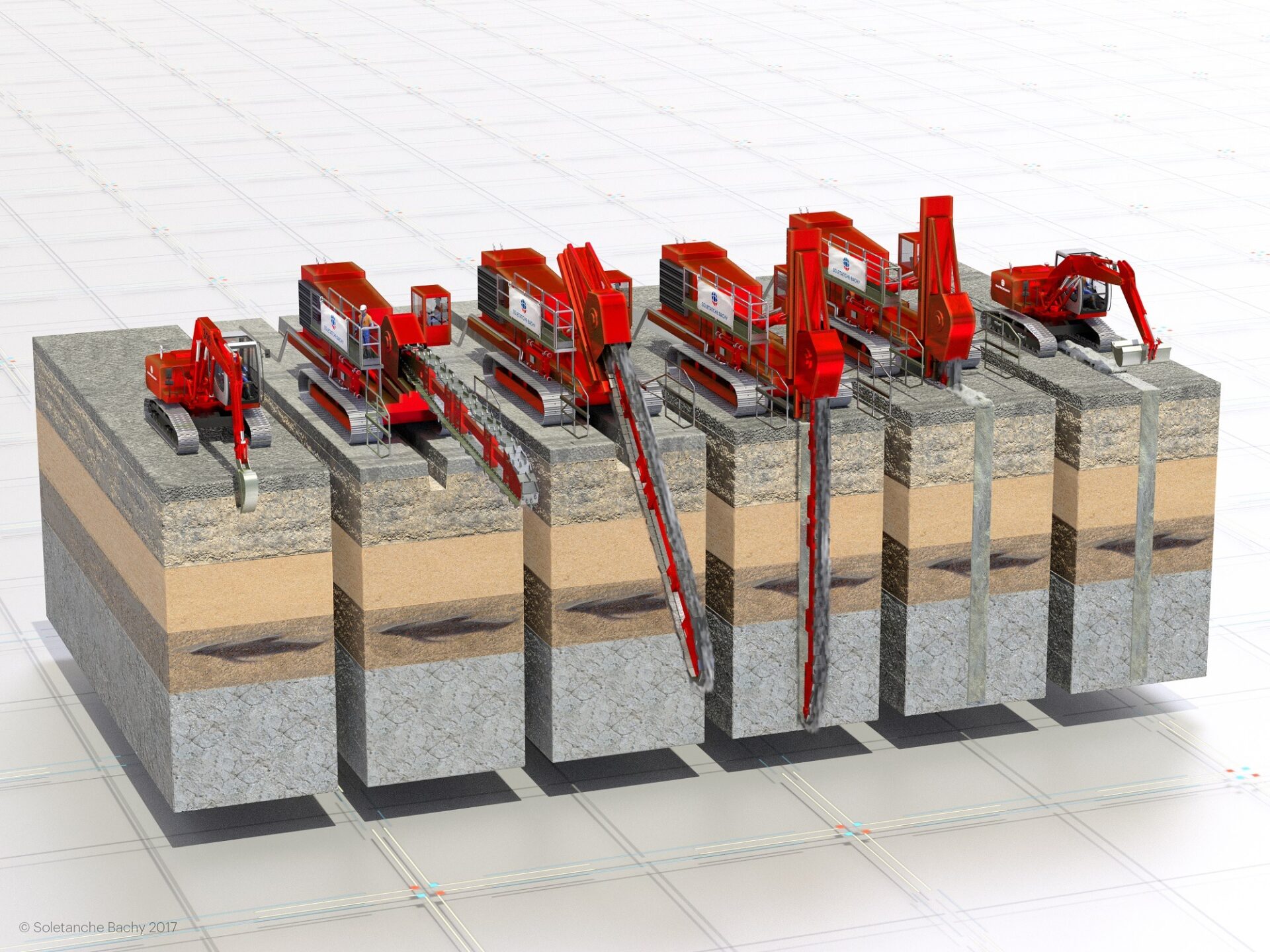 Soil Mixing - Bachy Soletanche Soil Mixing - Bachy Soletanche